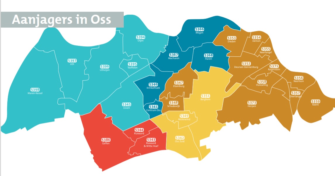Samenwerkwijze Oss - Proeftuin Ruwaard - Proeftuin Ruwaard